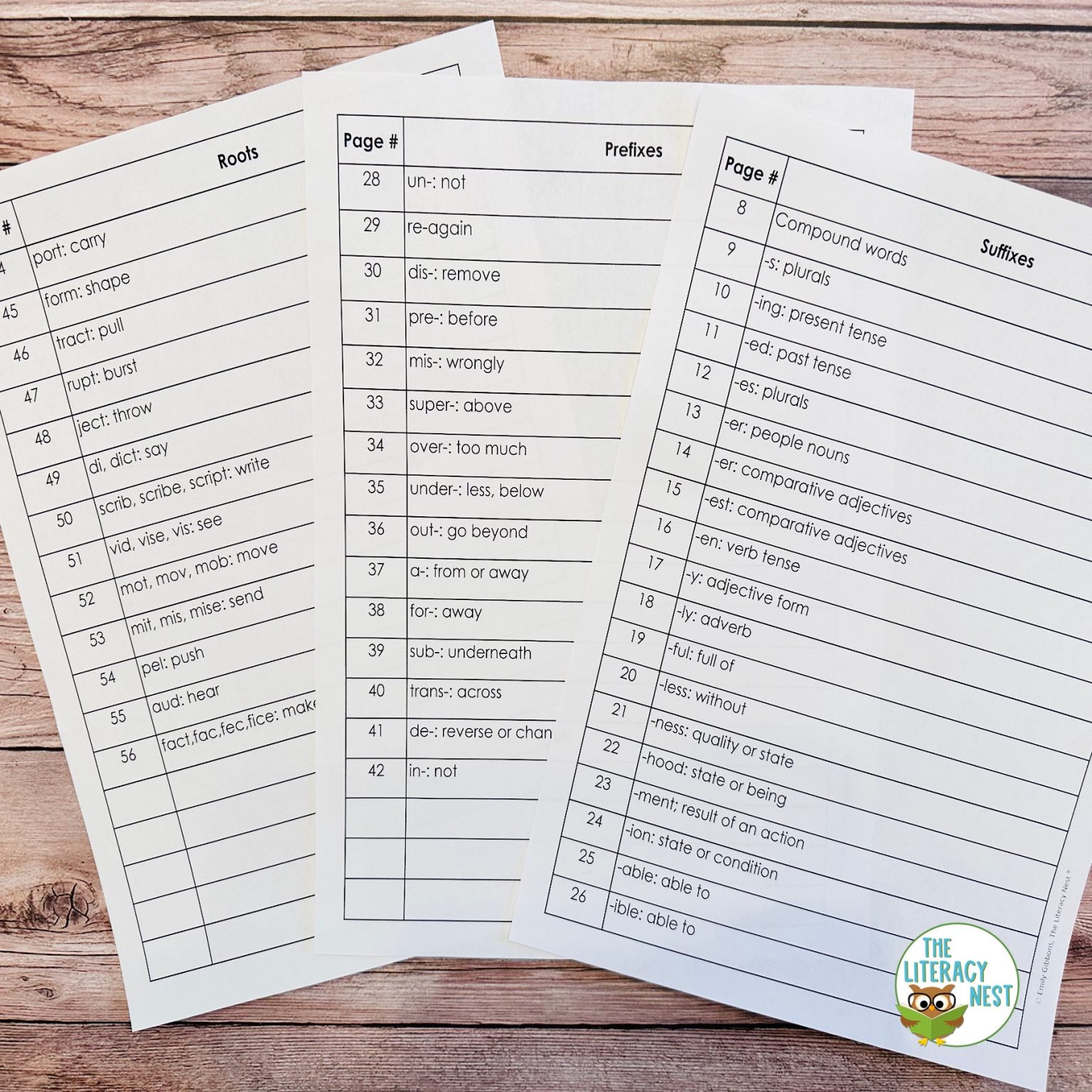 Morphology Activities Early Reader Passages for Prefixes, Suffixes ...