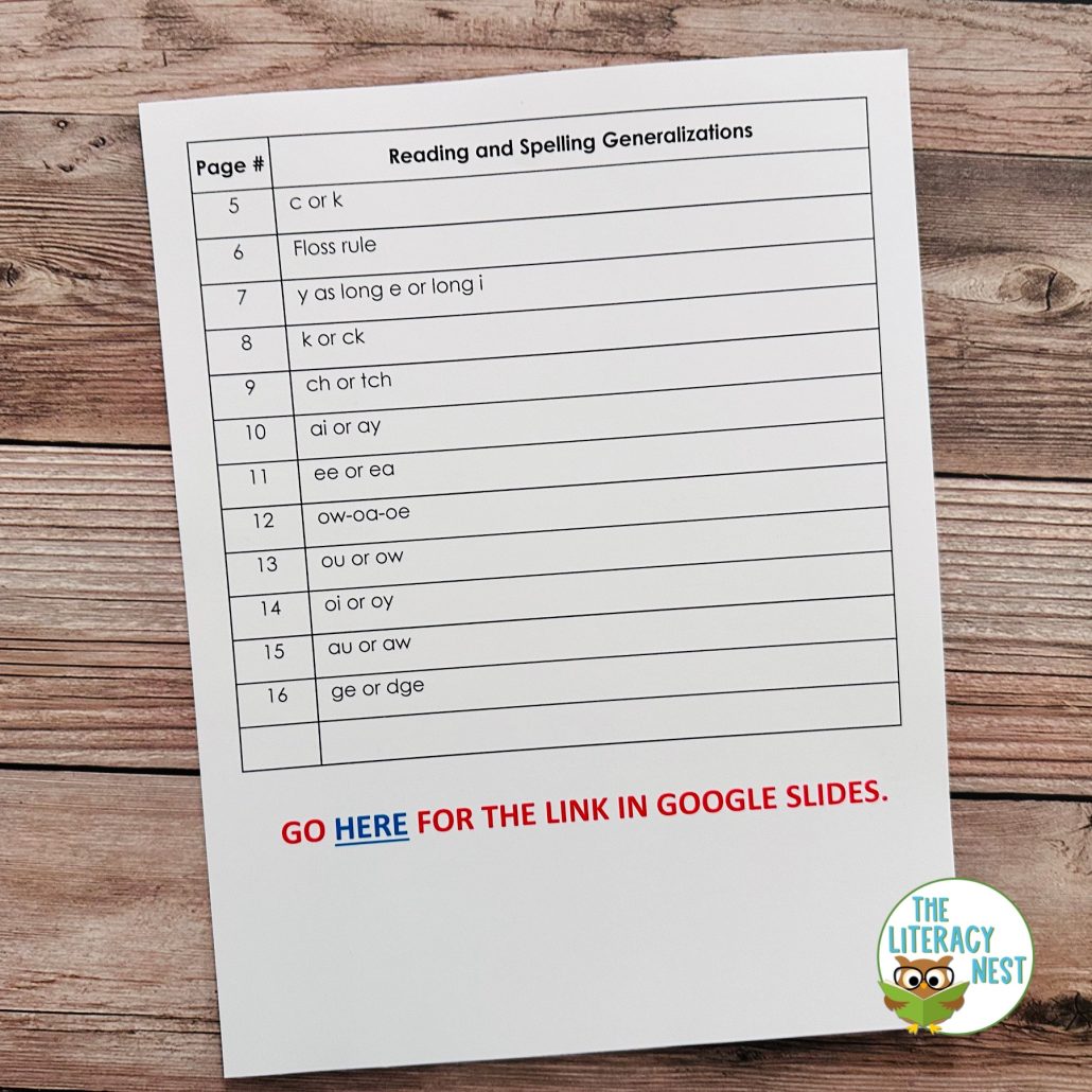 Nonfiction Decodable Passages for Spelling Generalizations - The ...