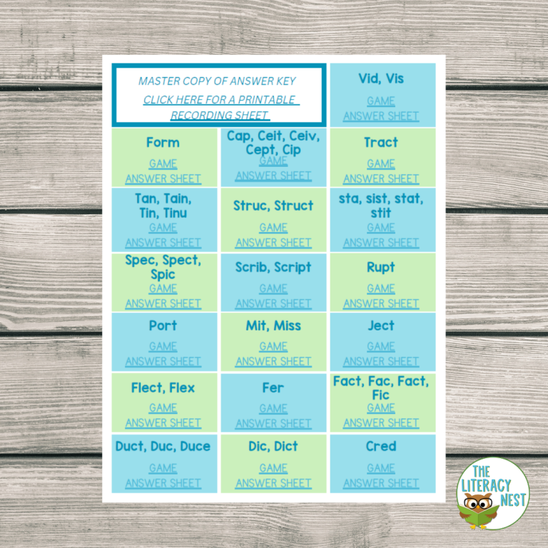 Morphology Games for Latin Roots Task Cards - The Literacy Nest