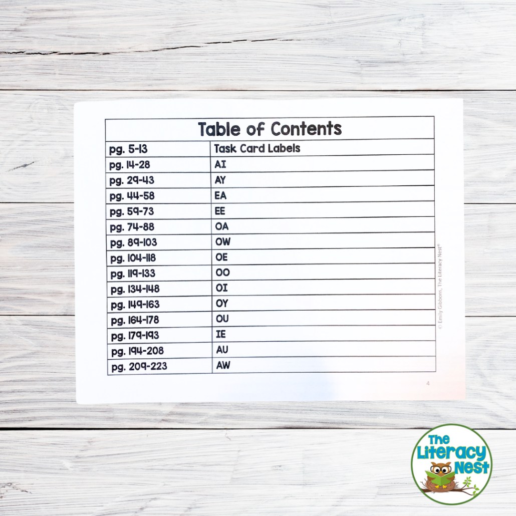 Summer Phonics Activities Task Cards for Vowel Teams Review - The ...