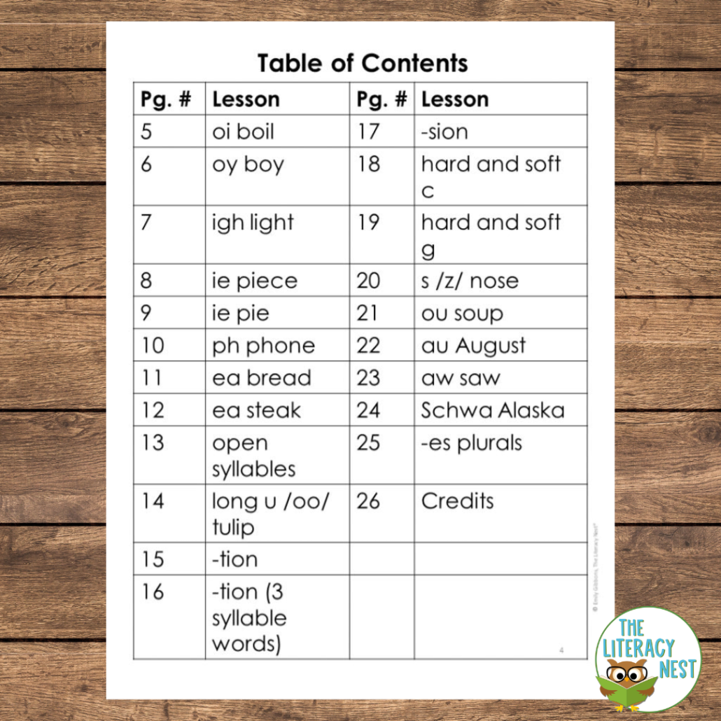 Orton-Gillingham Decodable Passages Level 3 (Copy) - The Literacy Nest