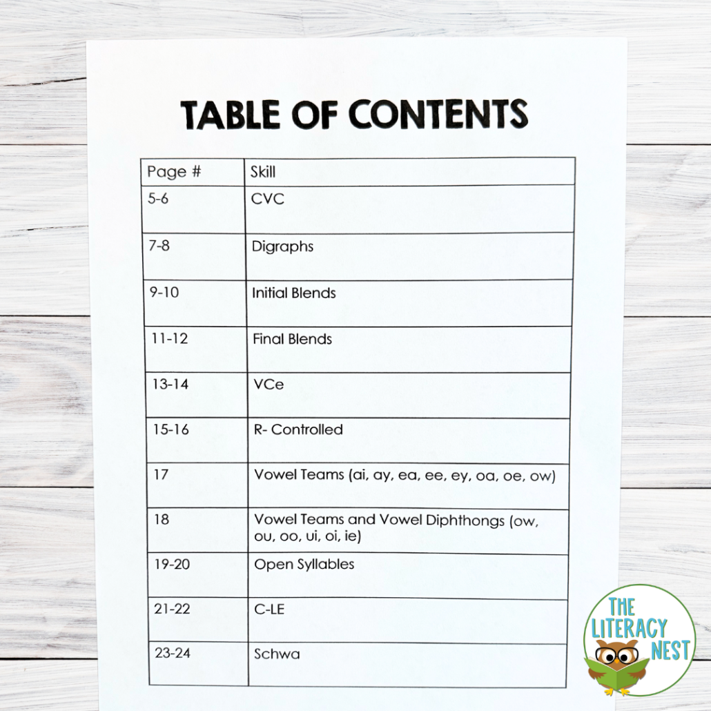 Color Code Decodable Reading Passages with Comprehension Questions ...