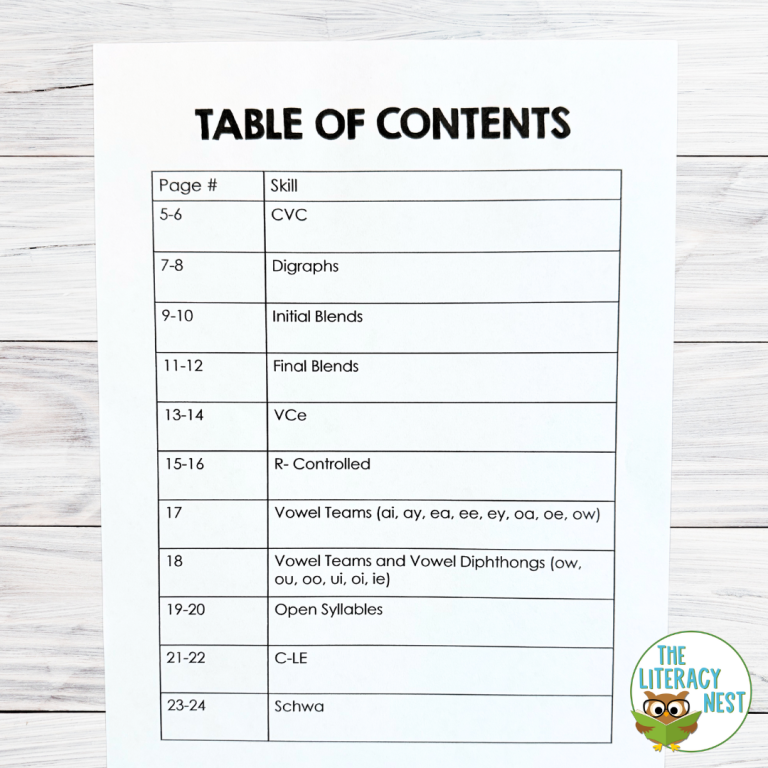 Color Code Decodable Reading Passages with Comprehension Questions ...
