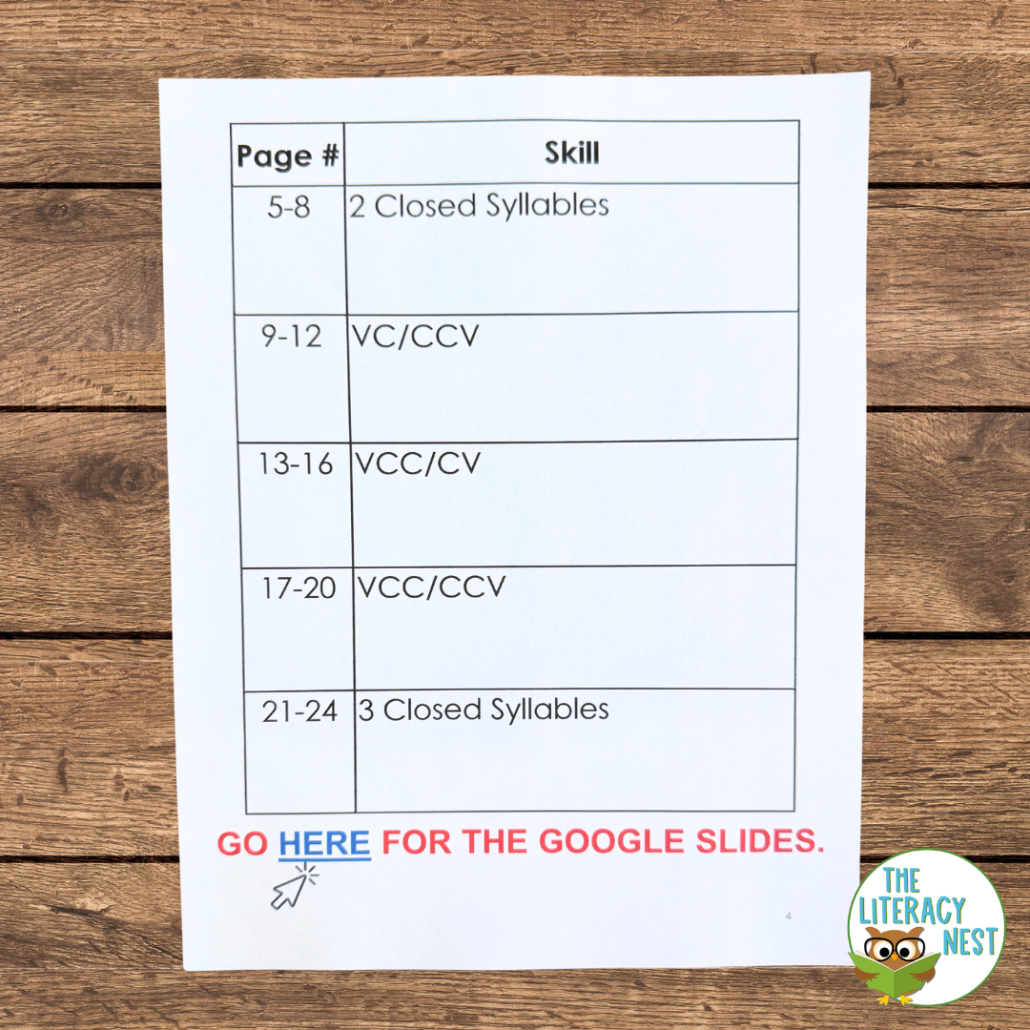 Decodable Passages for Syllable Division Multisyllabic Words with ...
