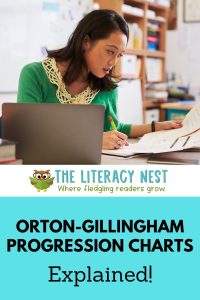 Orton-Gillingham Progression Charts Explained! - The Literacy Nest