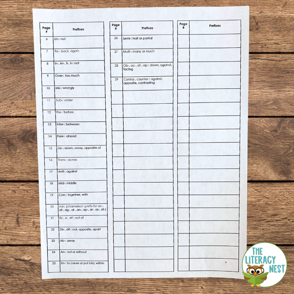 Morphology Fill In the Blank Sentences - The Literacy Nest