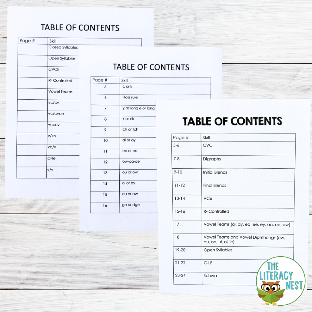Color Code Decodable Reading Passages with Comprehension Questions ...
