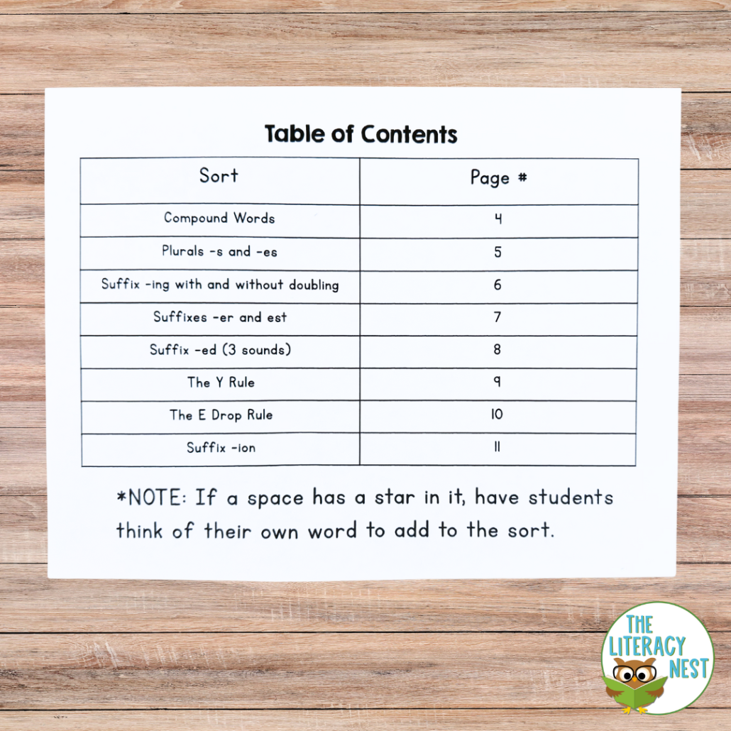 Morphology Word Sorts Compound Words & Suffixes - The Literacy Nest