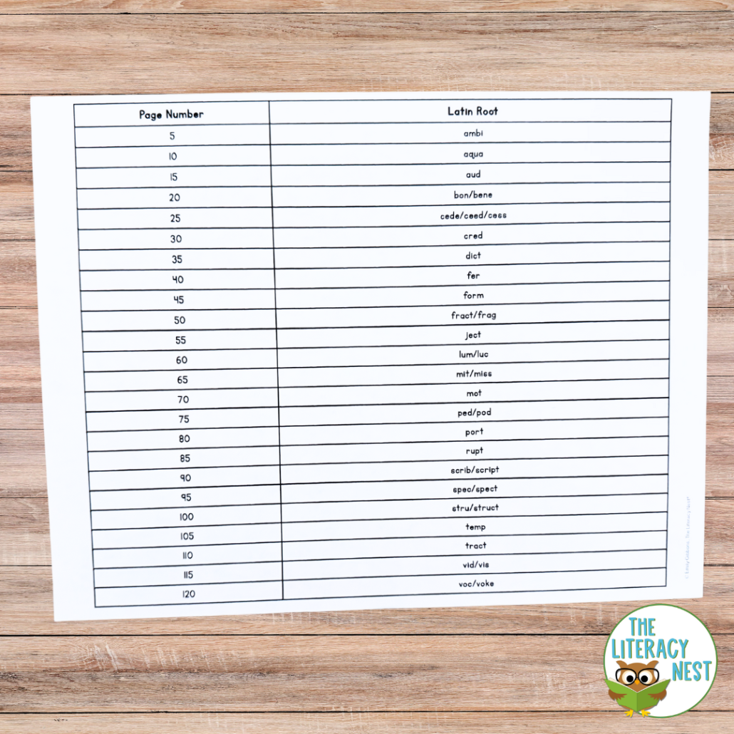 Latin Roots Mini Readers for Morphology & Vocabulary Practice - The ...