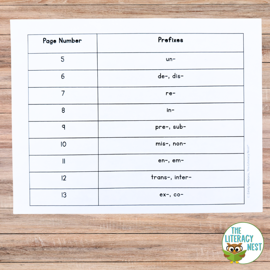 Prefix Cut and Match Puzzles Morphology Practice for Reading & Spelling ...