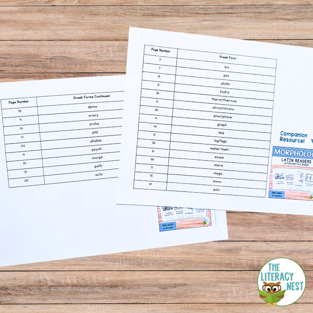 Morphology Reading Comprehension for Greek Forms and Vocabulary ...