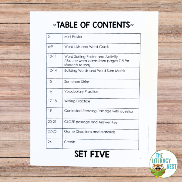 Chameleon Prefixes: Assimilated Prefixes EX- to EF-, E- Spelling ...